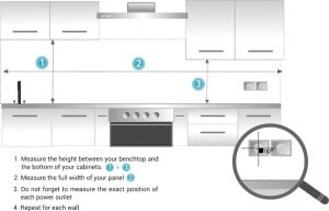Panels & Splashbacks Measuring - Reflections Splashback